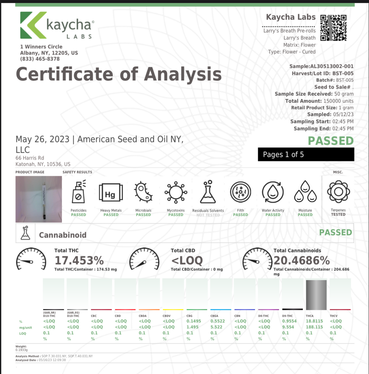 Original Hempster - Full Spectrum Hemp Products